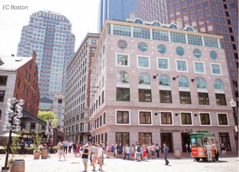 EC Boston English School (Boston, Massachusetts, USA) - apply, prices ...