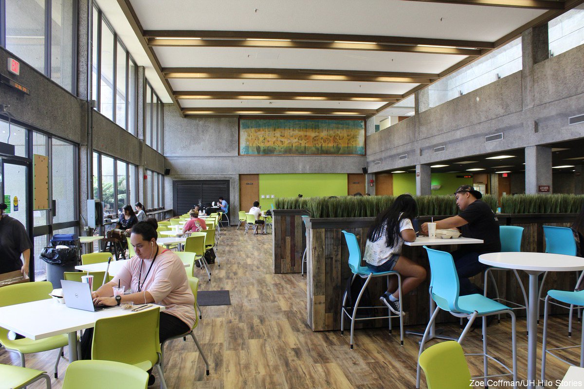 University of Hawaii Hilo (Waimea, Hawaii, USA) - apply, prices ...